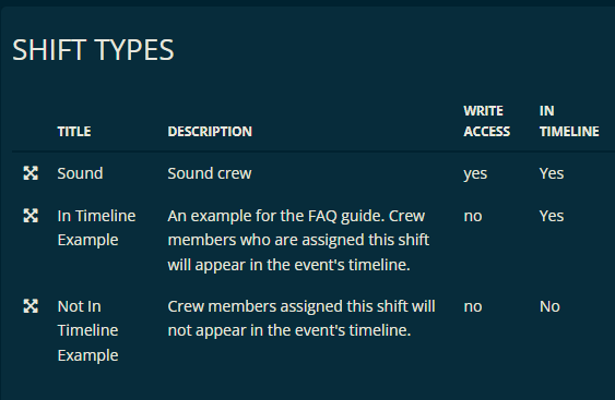 Creating Shift Types